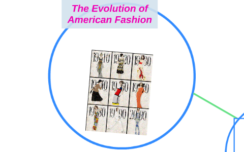 the evolution of american fashion by Laroyce Stiles on Prezi
