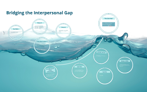 Bridging the Interpersonal Gap by Taylor Dahlby on Prezi