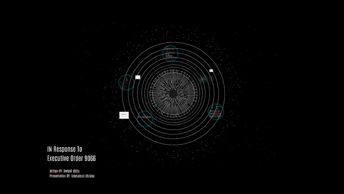 IN Response To Executive Order 9066 by e shibley