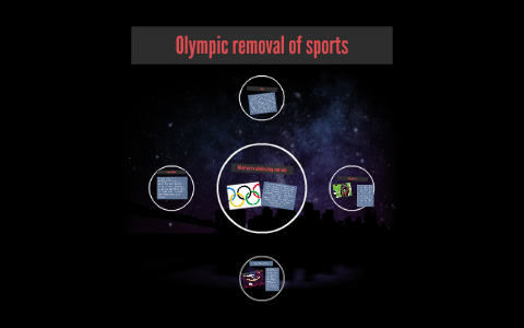 Olympic removal of sports by Wayne popham on Prezi