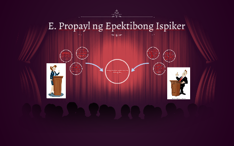 E. Propayl ng Epektibong Ispiker by duduloy fullbuster on Prezi
