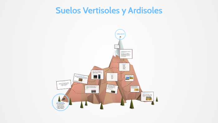 Suelos Vertisoles y Ardisoles by leidy santacruz bacca on Prezi