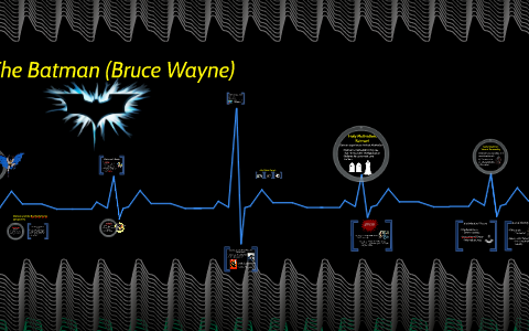 The Batman Case Study by Grayson Blythe on Prezi