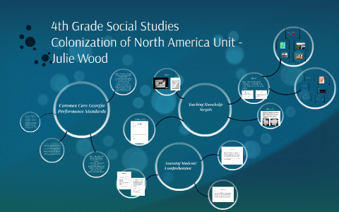 4th Grade Social Studies by Julie Wood on Prezi
