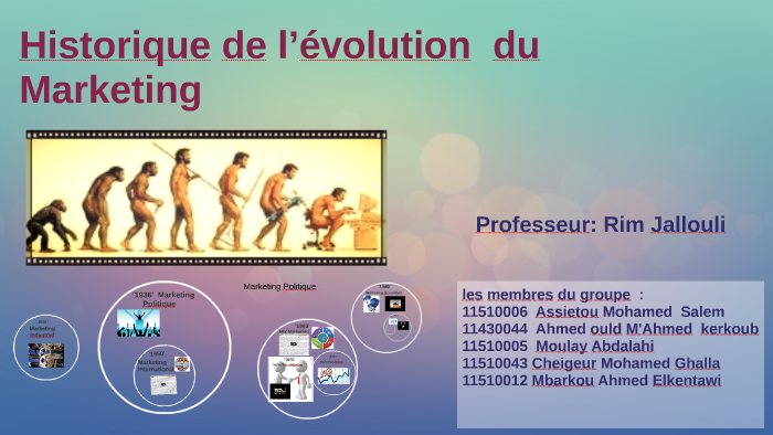 L’historique de l’évolution du Marketing by assietou badda on Prezi