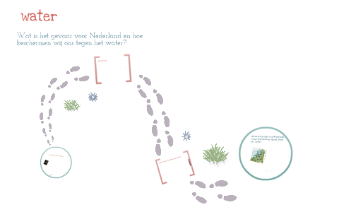 het gevaar van water by jasper halman on Prezi