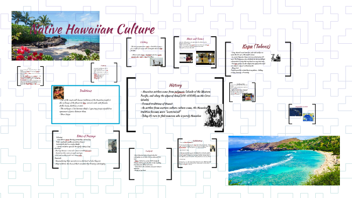 Native Hawaiian Culture by Tyra Strong on Prezi