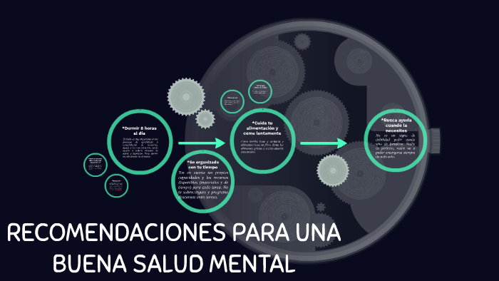Recomendaciones para una buena salud mental by Meisy Rossana Orellana ...