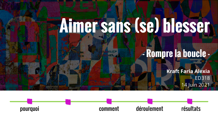Aimer sans (se) blesser by Alex Monnin on Prezi
