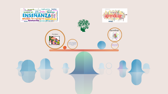 Enseñanza by Victor Ontiveros Ontiveros on Prezi