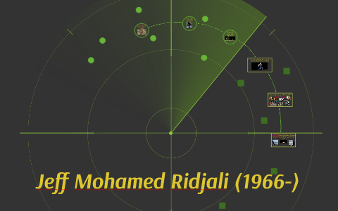 Jeff Mohamed Ridjali by David Manigart on Prezi