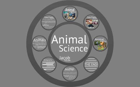 Animal Science (Chemistry) by Jacob Yocom on Prezi