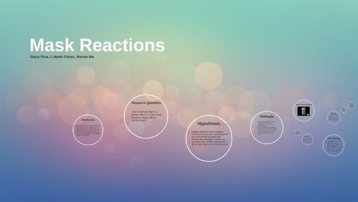 Mask Reactions by Lizbeth Flores on Prezi