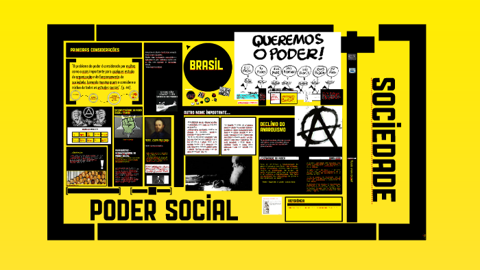 Poder Social by Ana Virgínia Gabrich on Prezi