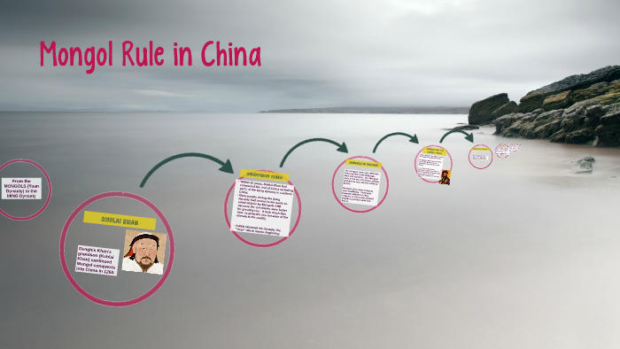 Mongol Rule in China by on Prezi