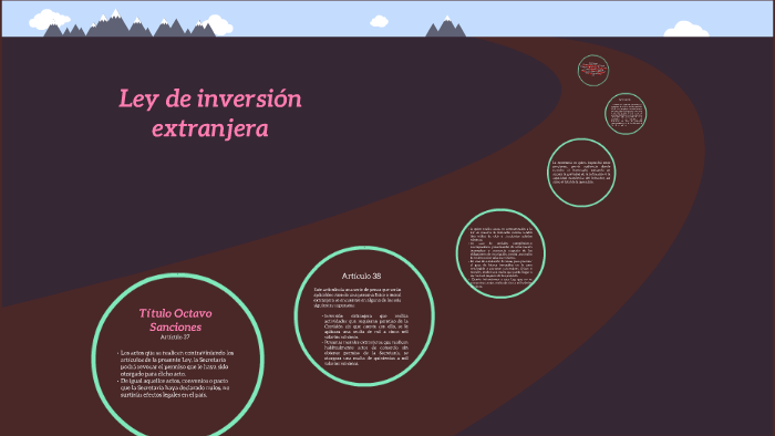 Ley de Inversión Extranjera by Daniel Olivares on Prezi