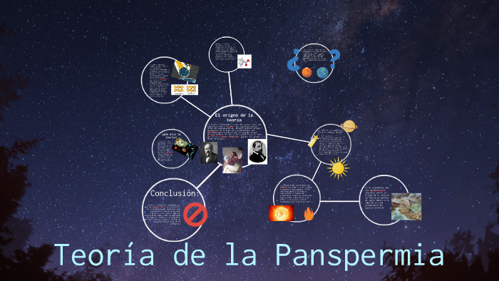 Teoría de la Panspermia by Laurencia Orechia on Prezi