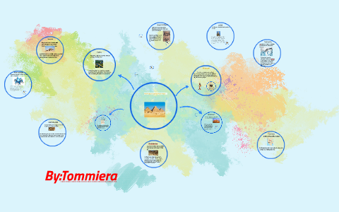 Ancient Egypt Vocabulary Poster Project by Tommiera Griffin on Prezi