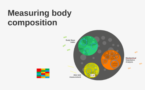 Measuring body composition by Chris Bailey on Prezi