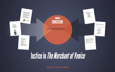 Justice in The Merchant of Venice by Ameen Haj Yahia on Prezi