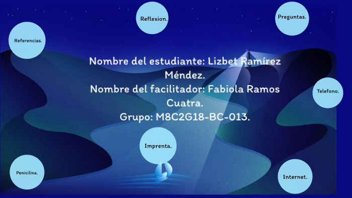 M08S2AI3 by Lizbet Ramirez on Prezi