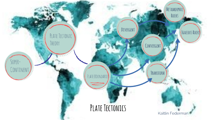 Plate Tectonics Concept Map by Kaitlin Federman on Prezi