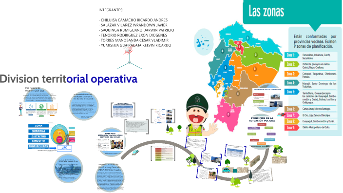 Division territorial operativa by wrandown salazar on Prezi