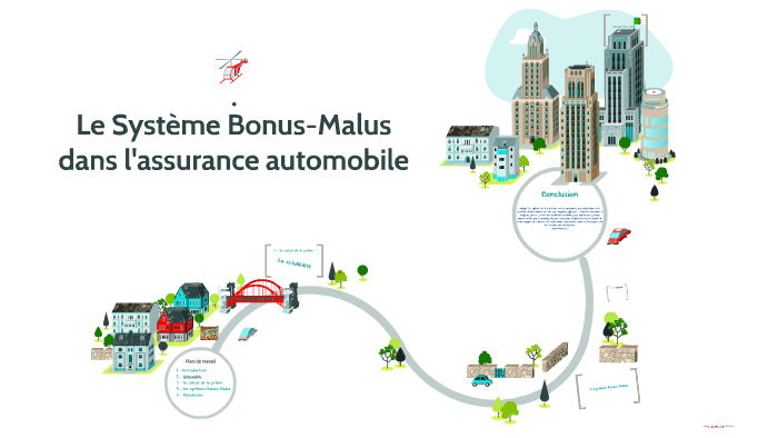 Le Système Bonus-Malus dans l'assurance automobile by Naïm Paython on Prezi