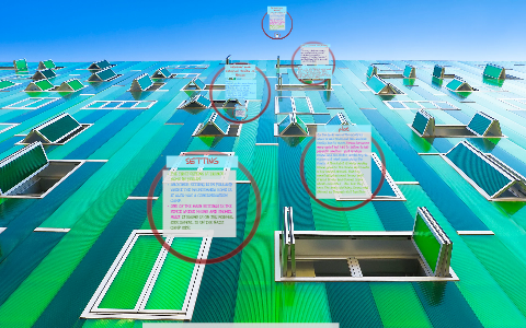 THE BOY IN THE STRIPED PAJAMAS ! by Cierra Butler