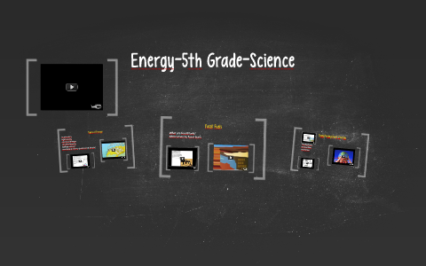Energy-5th Grade-Science by Christi Keith on Prezi