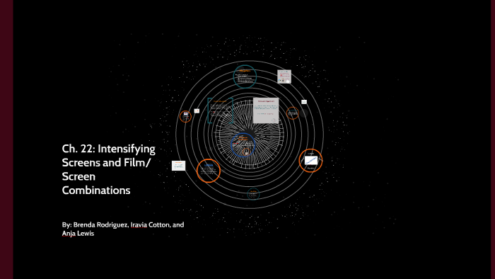Ch. 22: Intensifying Screens and Film/Screen Combinations by Brenda ...