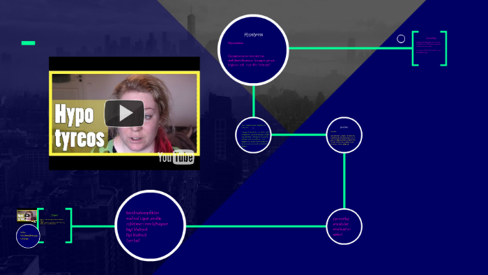 Hypertyreos by ezra ezlias on Prezi