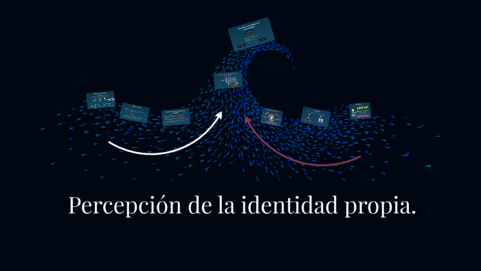 Percepción de la Identidad Propia by Harvey galvez on Prezi