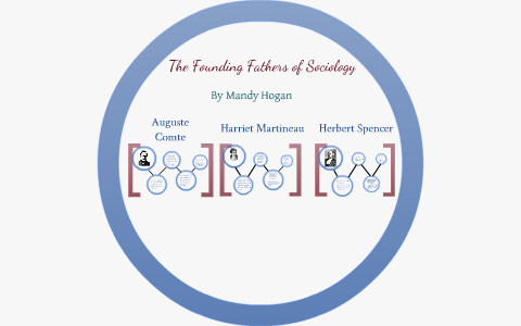 The Founding Fathers of Sociology by Mandy Hogan on Prezi