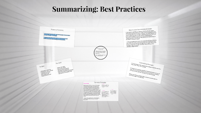 Summarizing: Best Practices by Michele Johnson