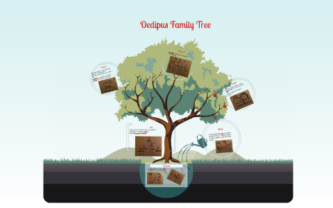 Oedipus Family Tree by Amber French on Prezi