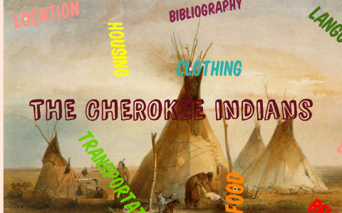 THE CHEROKEE INDIANS by Reemo El7loah on Prezi