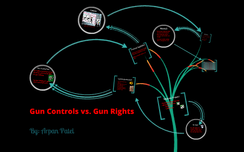 Gun Control vs. Gun Rights by Arpan Patel on Prezi