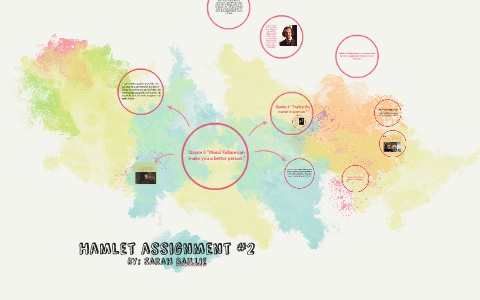 Hamlet assignment #2 by Sarah Baillie
