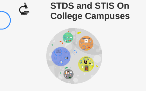 STDS and STIS On College Campuses by stefan diaz