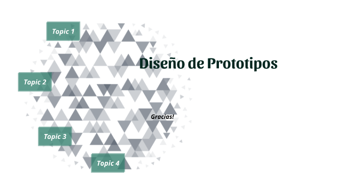 Diseño de Prototipos by andres tello on Prezi