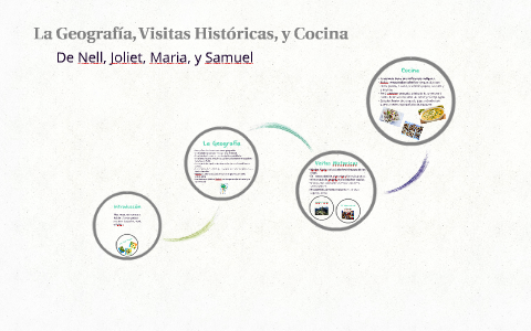 La Geografía, Visitas Históricas, y Cocina by Nell Salzman on Prezi