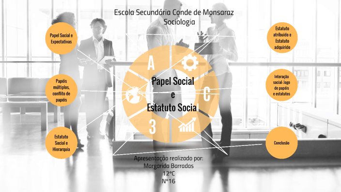 Papel Social e Estatuto Social by Margarida Barradas on Prezi