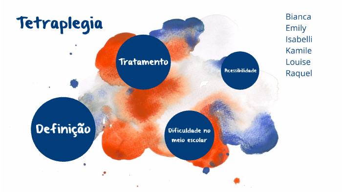 Tetraplegia by emily pataki on Prezi