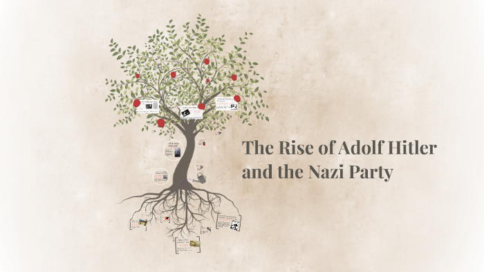 Timeline of the Rise of Adolf Hitler and the Nazi Party by Brendan Nigg ...