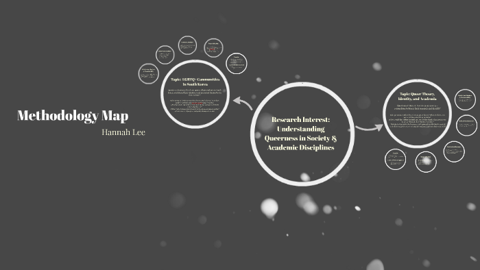 Methodology Map by Hannah Lee on Prezi