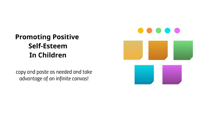 Promoting Positive by Leandra Davis on Prezi