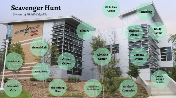Scavenger Hunt by Michelle Delgadillo on Prezi