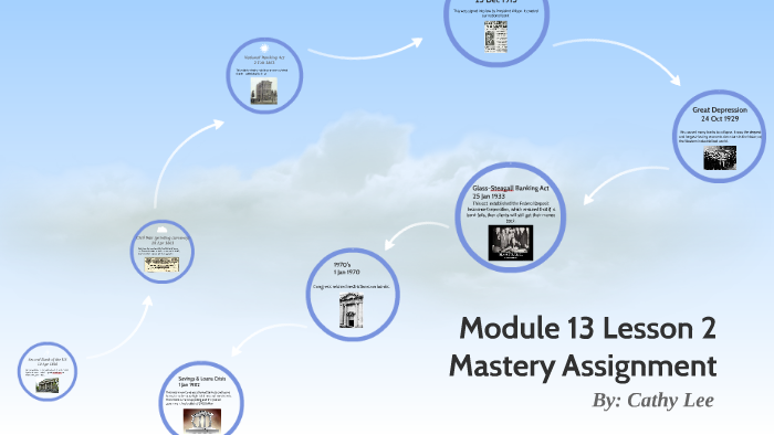 Module 13 Lesson 2 Mastery Assignment by Cathy Lee on Prezi