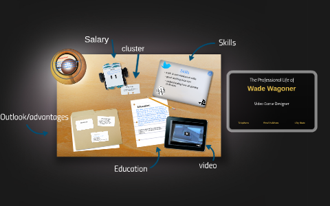 Wade Wagoner by wade wagoner on Prezi